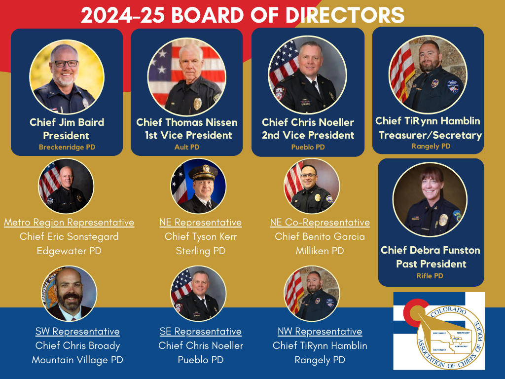 Board Members